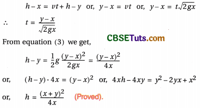 Motion Under Gravity : Equation, Alternate Method and Solved Examples - CBSE Tuts
