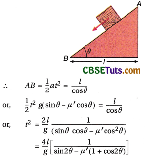 Rolling Friction : Definition, Source and Solved Examples - CBSE Tuts