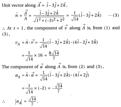 Scalar or Dot Product : Definition, Properties and Solved Examples ...