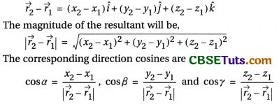 Three Dimensional Resolution of Vectors : Algebraic Representation - CBSE Tuts