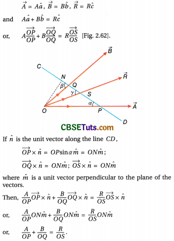 Vector or Cross Product : Definition, Properties and Solved Examples - CBSE Tuts