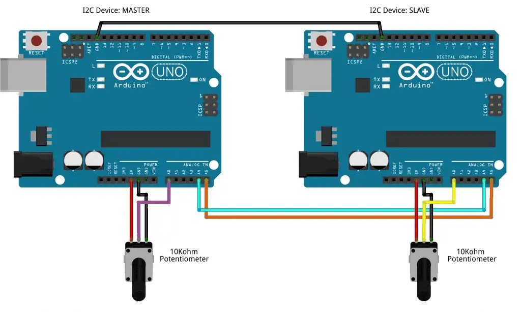 Easy Way To Build Circuits With Arduino Uno R3 » Wiring Diagram