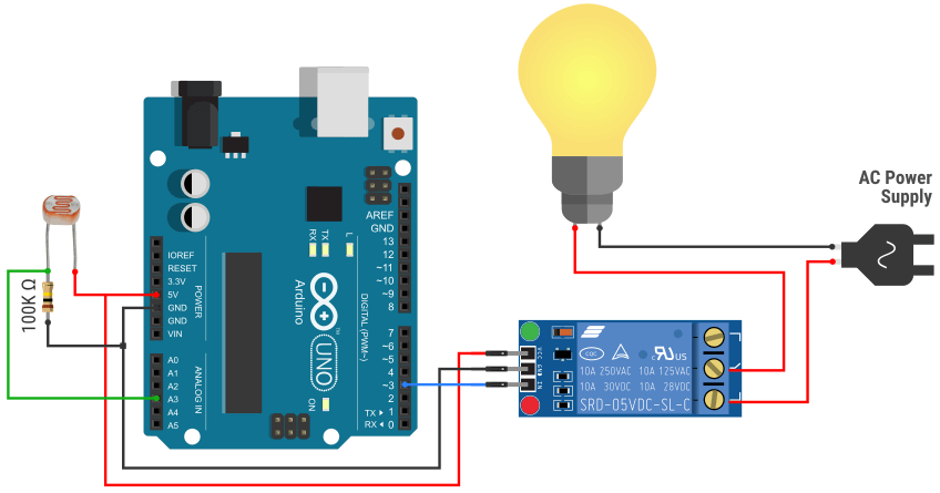Ldr Circuit Diagram With Arduino - Circuit Diagram