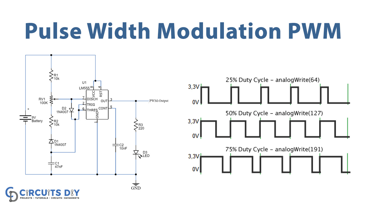 Pulse Width Modulation And Demodulation Circuit Diagram - Circuit Diagram