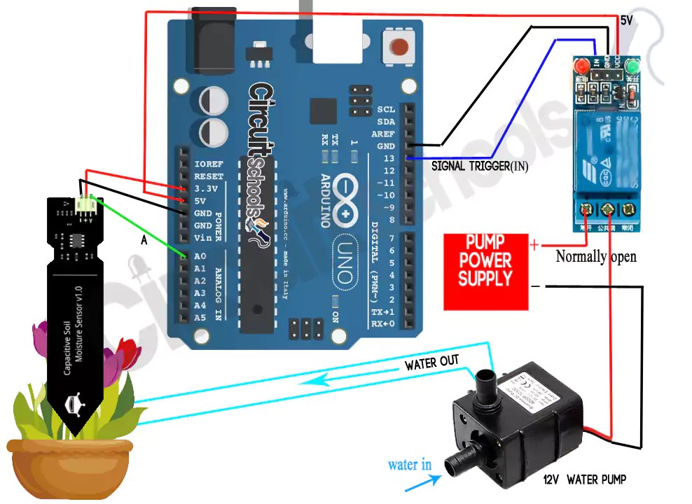 How To Create Arduino Schematic Diagram