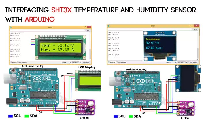 Temperature Humidity Sensor Circuit Diagram - Circuit Diagram