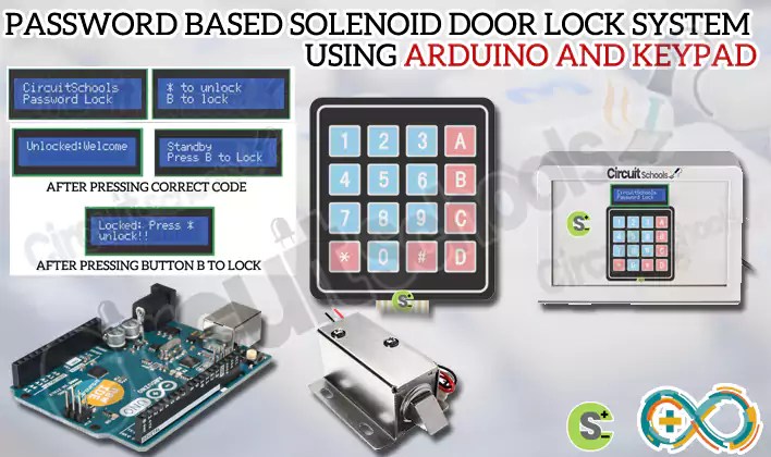 Circuit Diagram Of Password Based Door Lock System Circuit Diagram
