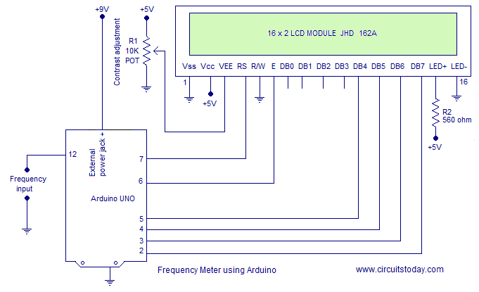 Analog Frequency Meter Circuit Diagram - Circuit Diagram