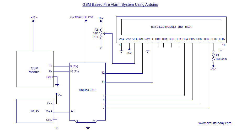 Gsm Based Home Security System Circuit Diagram - Circuit Diagram