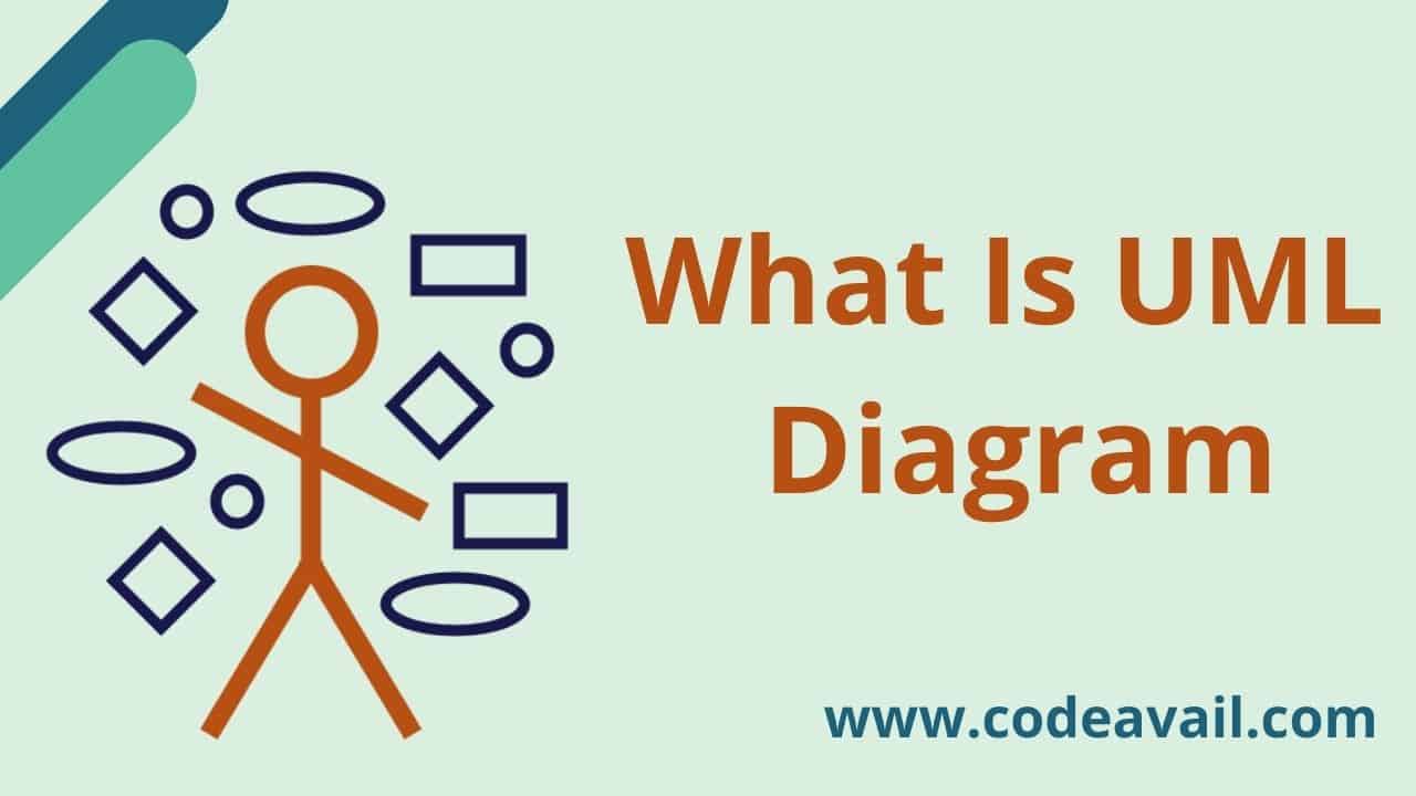 How Many Types Of Diagrams Are There In Uml » Wiring Work
