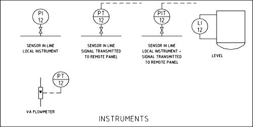 Solenoid Valve Electrical Schematic Symbol