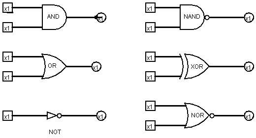 Examples Of Logic Circuit » Wiring Diagram