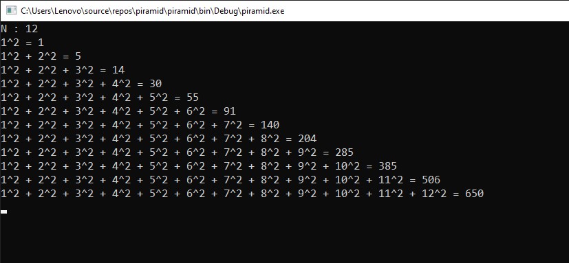 C For Loop Examples Programming Pseudocode Example C Programming Example