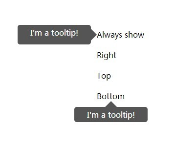 Pure CSS/CSS3 Based Animated Tooltip Replacement - Tips.css | CSS Script