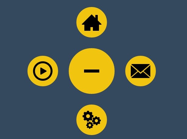 Pure Css Circle Menu With Css3 Transitions And Transforms Css Script 
