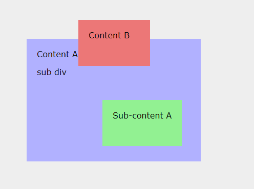 Minimalist Drag And Drop Library - js-dragndrop | CSS Script