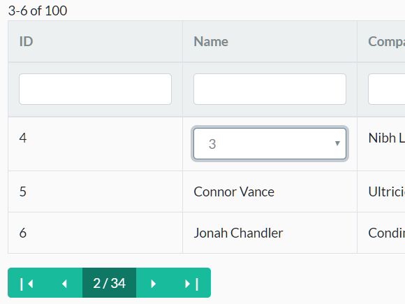 Feature Rich Data Grid Library Fathgrid Css Script