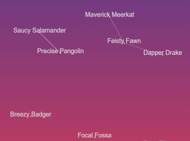 Text Particle System In Javascript Text Particlesjs Css Script