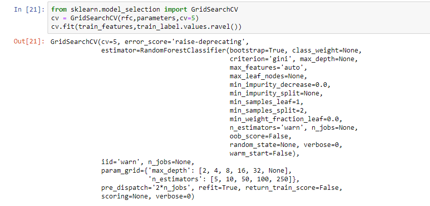 How to Improve Accuracy of Random Forest ? Tune Classifier In 7 Steps