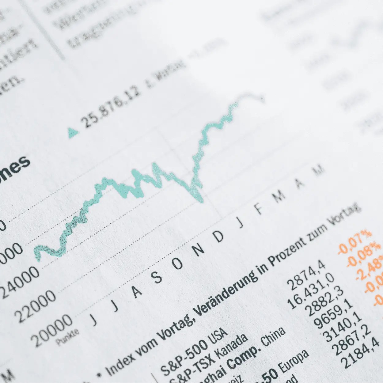 O que são BDRs e como as novas regras impactam os investimentos
