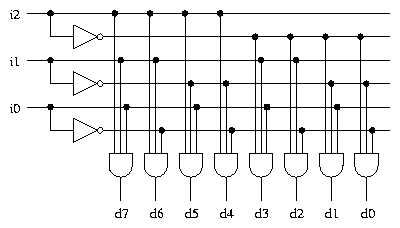 8 To 1 Multiplexer Circuit Diagram