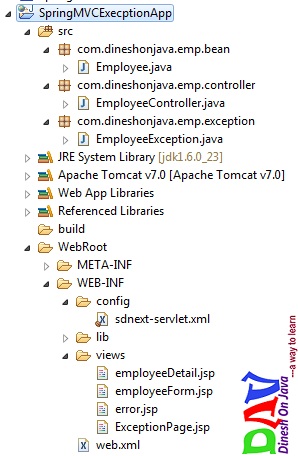 Spring Exception Handling Example - Dinesh on Java