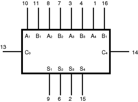 3 Bit Binary Adder Circuit Diagram
