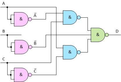 Generate Logic Circuit From Truth Table Calculator » Wiring Diagram