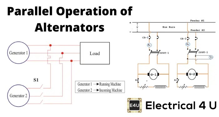 Circuit Diagram Of Parallel Operation Single Phase Transformer Circuit Diagram