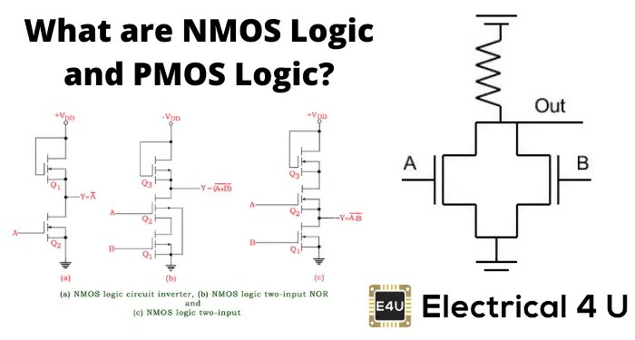 Pmos Circuit Diagram Wiring Flow Schema