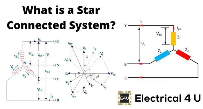 Star Circuit Diagram