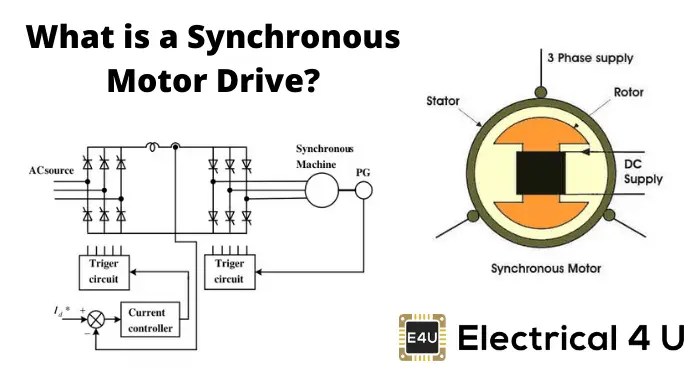 Ac Synchronous Motor Circuit Diagram
