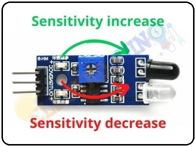 Ir Sensor Module Circuit Diagram - Circuit Diagram