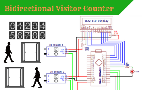 Digital Visitor Counter Circuit Diagram Circuit Diagram