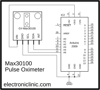 Max30100 pulse Oximeter Arduino Code, circuit, and Programming