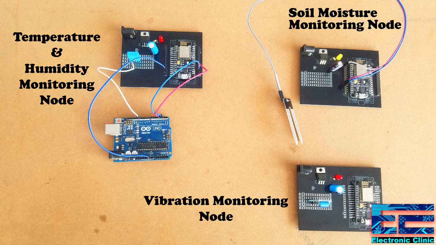 Landslide Detection System Using Wireless Sensor Network Based On Iot