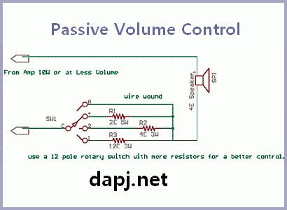 Volume Control Diagram - Wiring Flow Schema