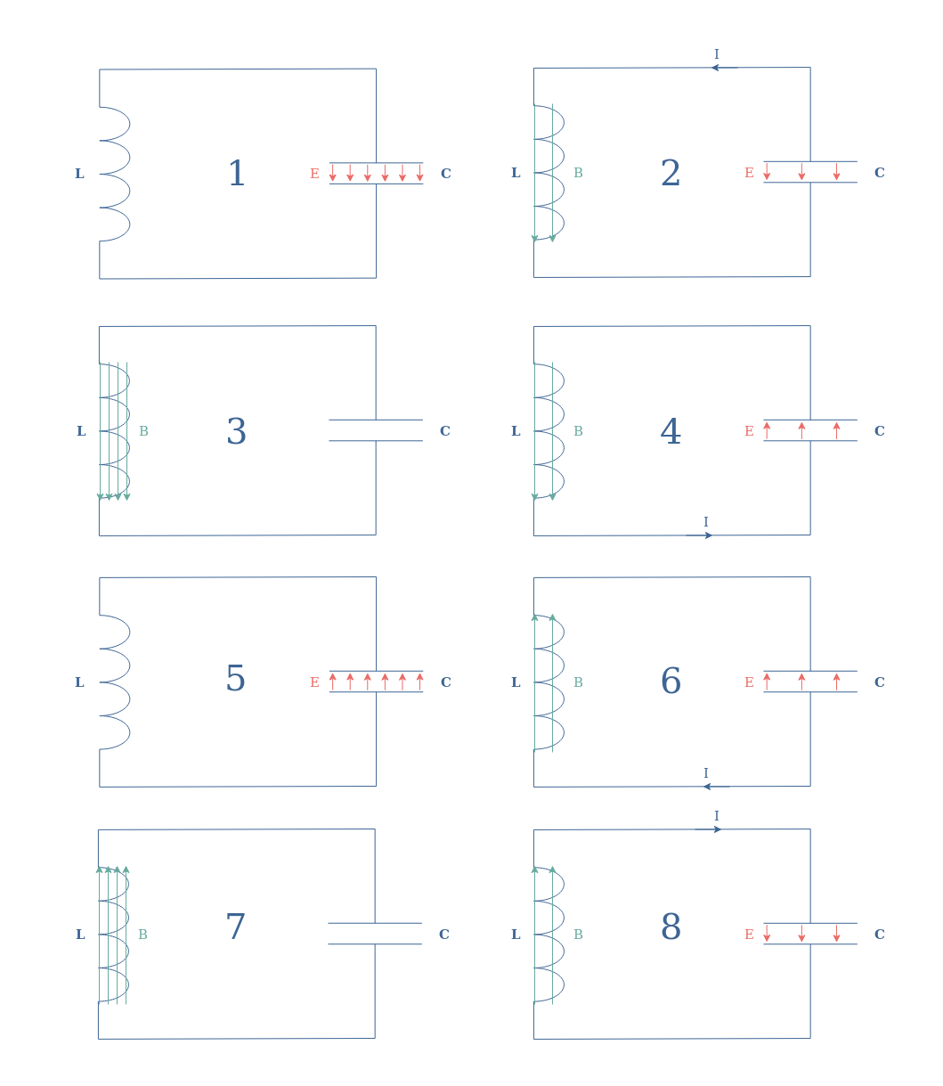 Parallel Rlc Circuit Phase Angle 7297