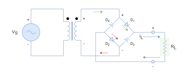 Bridge Rectifier Circuit Diagram Explained - Circuit Diagram