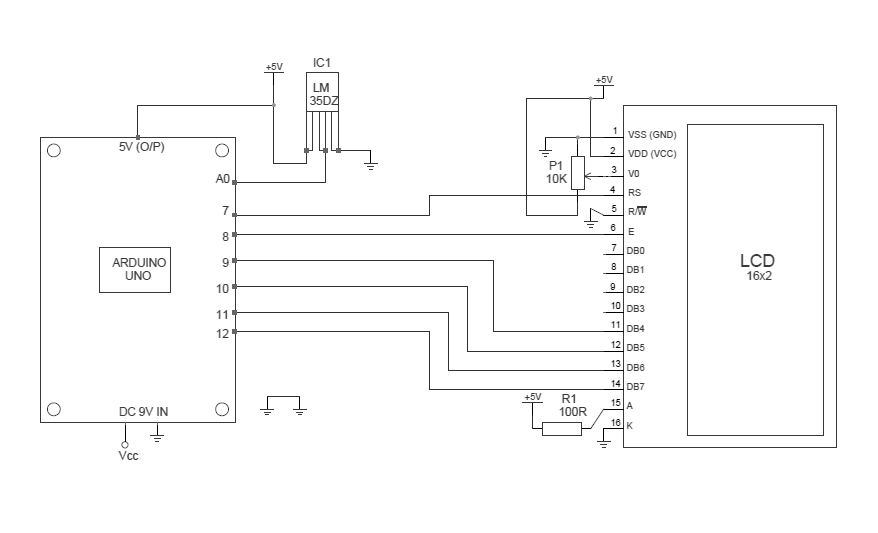 Arduino Board Schematic Diagram - Circuit Diagram