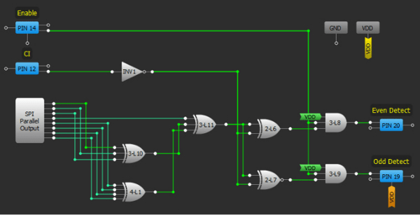 Generate Logic Circuit From Truth Table Calculator » Wiring Diagram