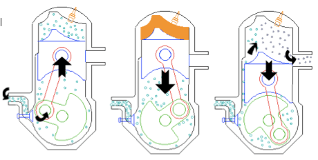 Wiring Diagram 2 Stroke Engine – Wiring Flow Schema
