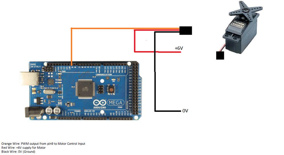 Arduino Mega Circuit Diagram