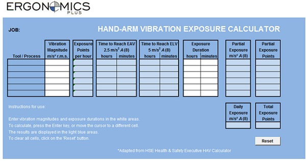 Hand-Arm Vibration (HAV) - A Step by Step Guide to Evaluate & Control ...