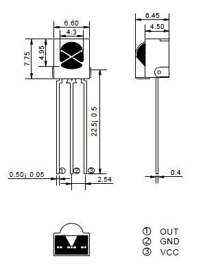ESP32 and Infrared receiver example | ESP32 Learning