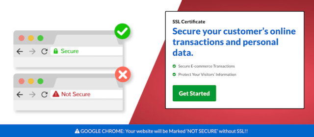 Ssl Certificates Explained Secure Your Website Ssl Today Exabytes Blog