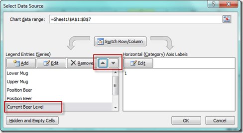 How-to Make a Beer Mug Goal Chart as an Excel Dashboard Component ...