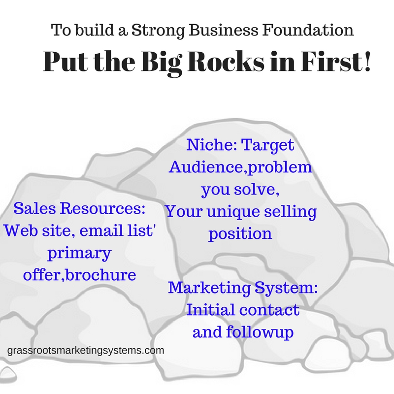 Gift | Expert Author Info