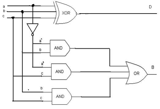 What Is Subtractor Circuit » Wiring Diagram
