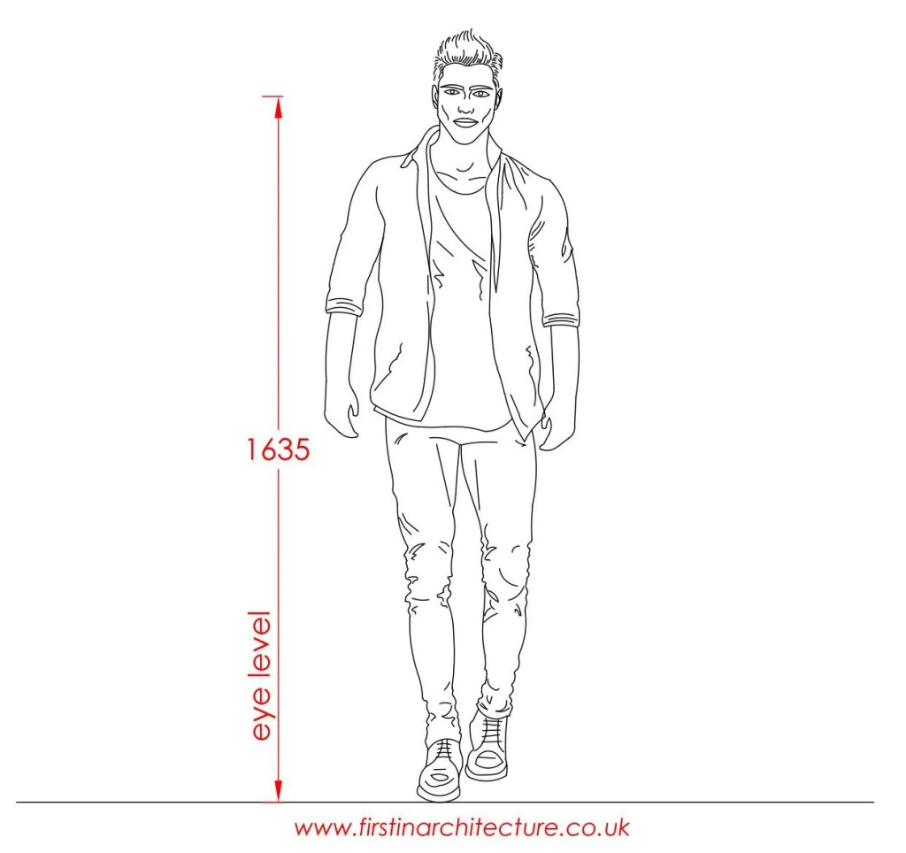 Metric Data 01 Average Dimensions Of Person Standing metric-data-01-average-dimensions-of-person-standing